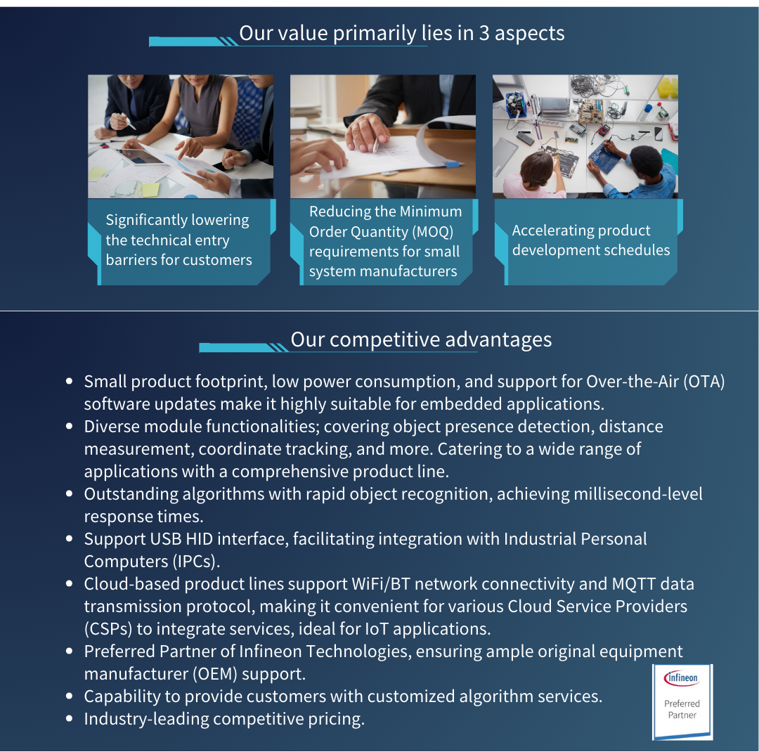 Sensor Products - ASUKA AUTOTRONICS INC.